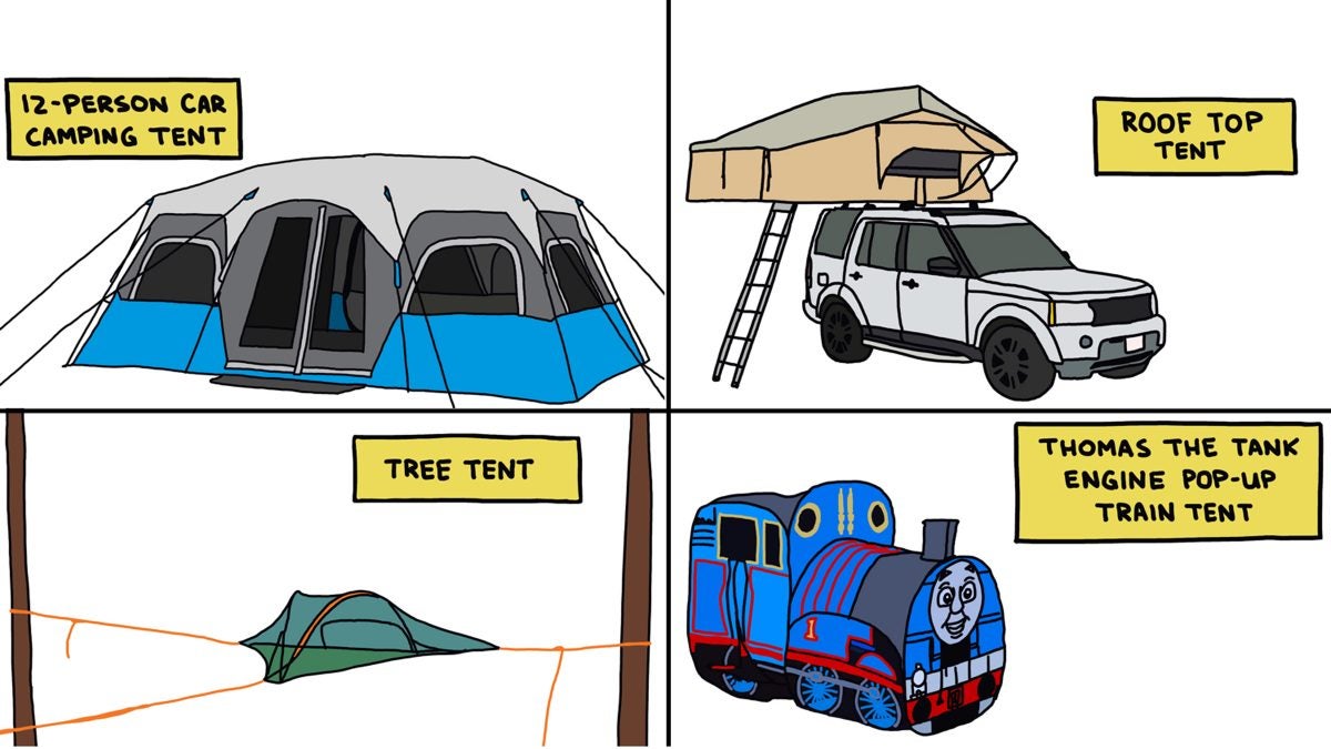 What Tent Is Wrong for You? | Outside Online