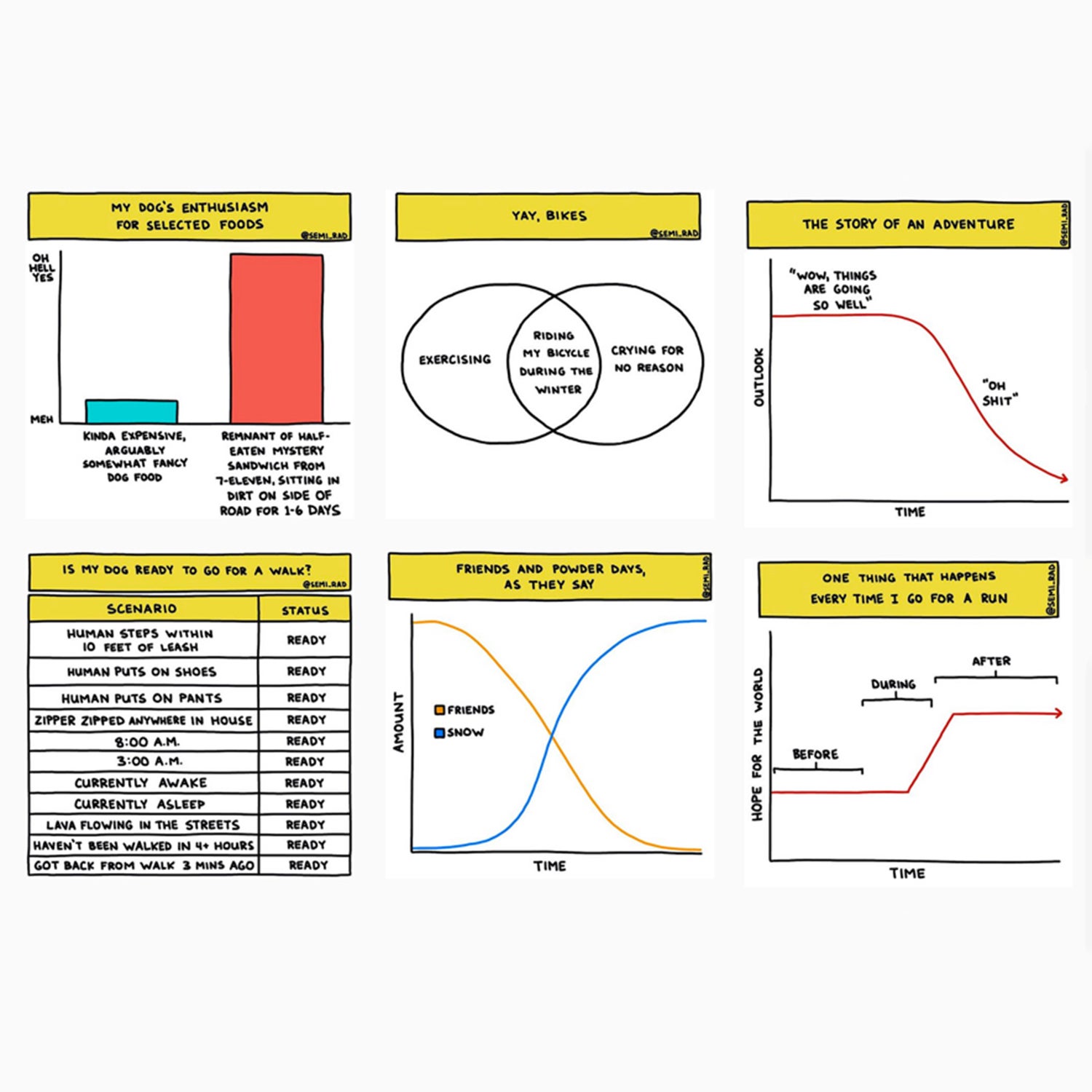 The Most Relatable Semi-Rad Illustrations of 2020 - Outside Online