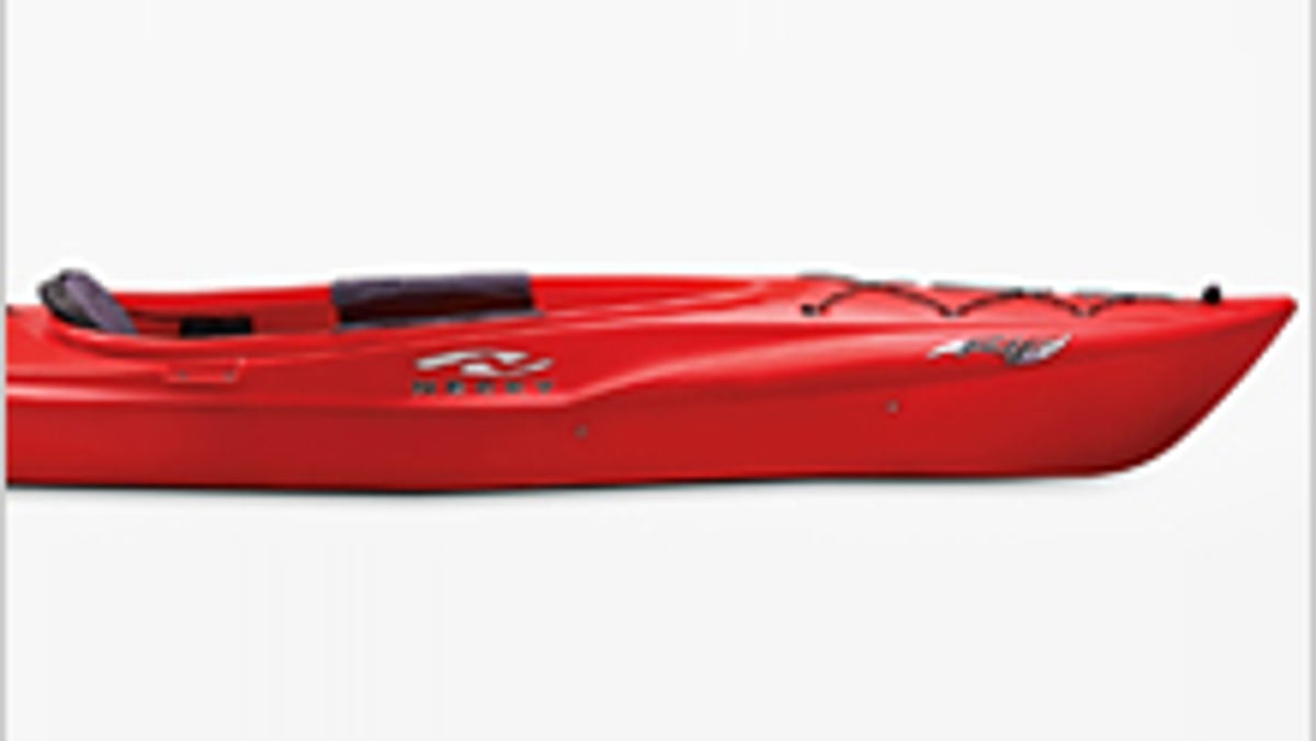 Necky Rip - Touring and Sea Kayaks: Reviews - Outside Online
