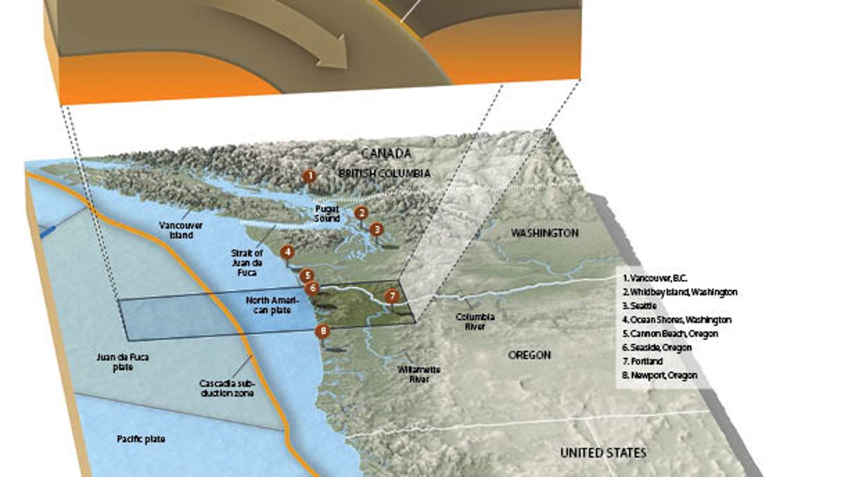 The Big-Shake, Big-Wave Theory - Outside Online
